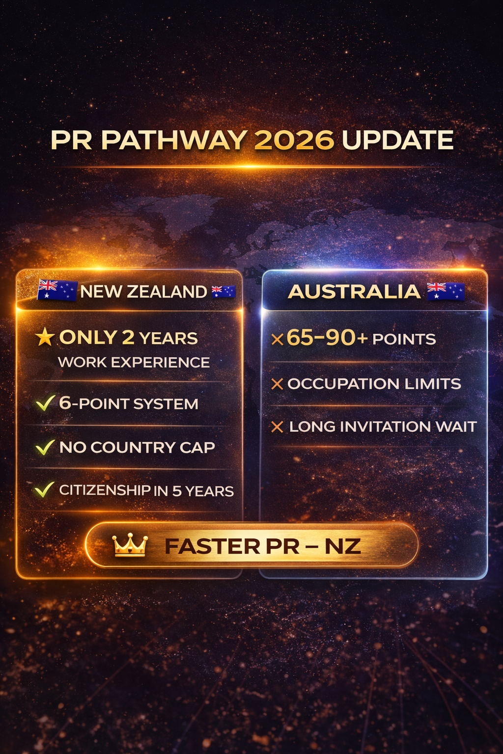 NZ Spouse Visa Students 2026 | Partner Work Visa | EEC